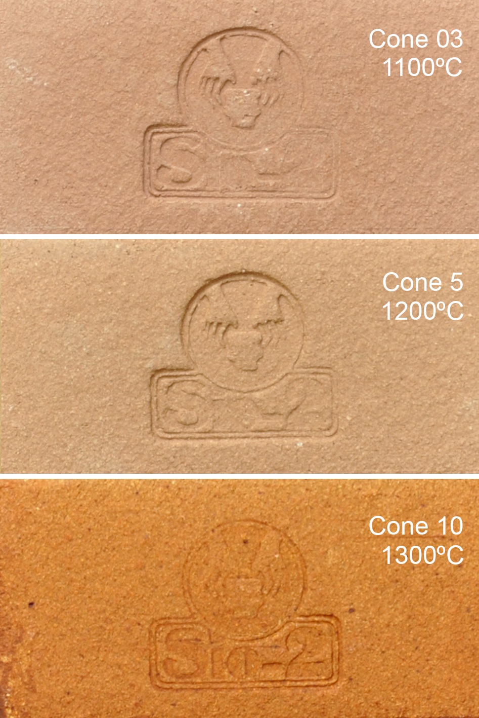 High Fire Clays SIO-2® | Ceramic Clay for Modelling