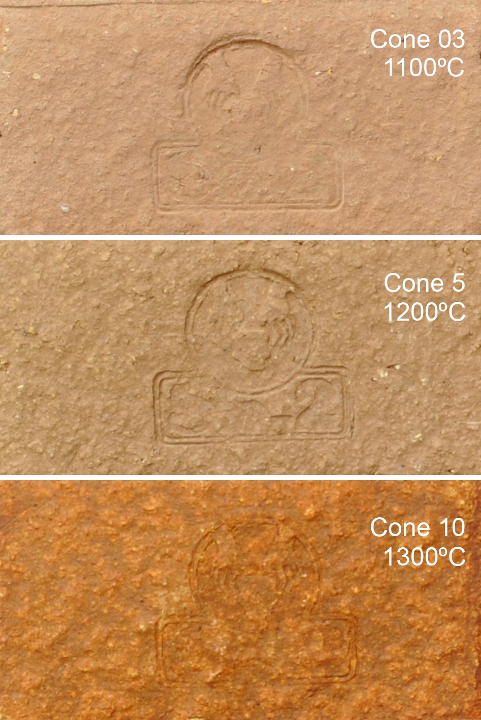 High Fire Clays SIO-2® | Ceramic Clay for Modelling